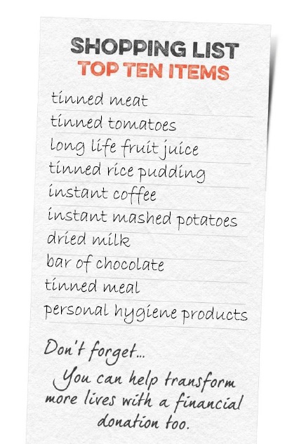Personal Grocery Shopping List